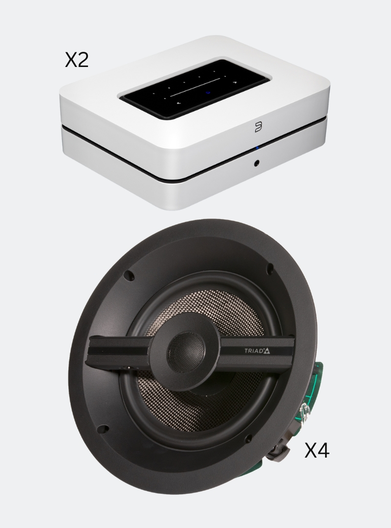 The 2 Room In-Ceiling Speaker Bundle - BOLLOstore